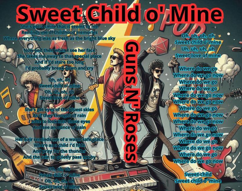 O Boom da Música Pop e Rock nos Anos 80: Ascensão das Superestrelas e o ...